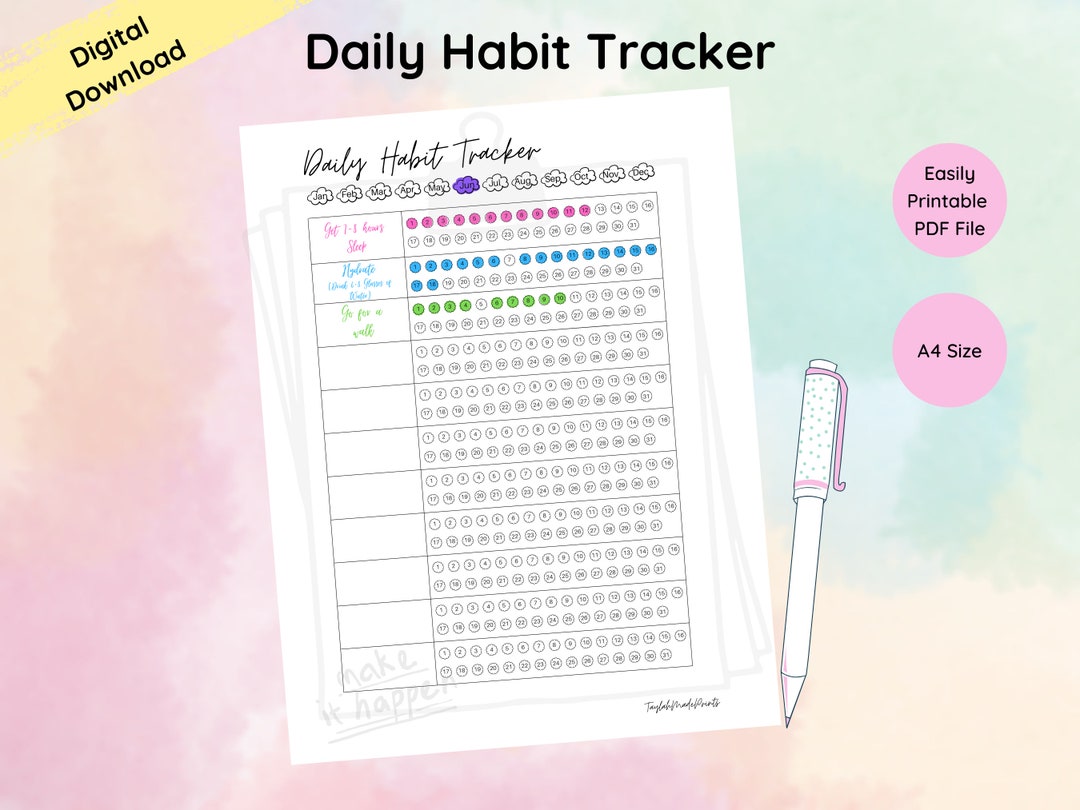 Daily Habit Tracker Printable Everyday Habit Tracker - Etsy
