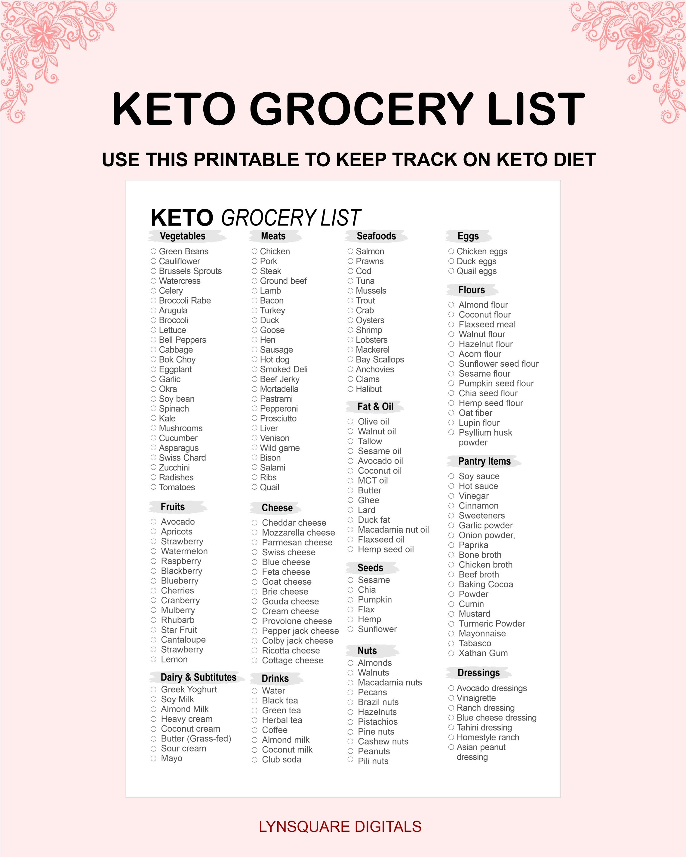 Keto Shopping List | Keto Grocery List Printable | Low Carb Food List ...