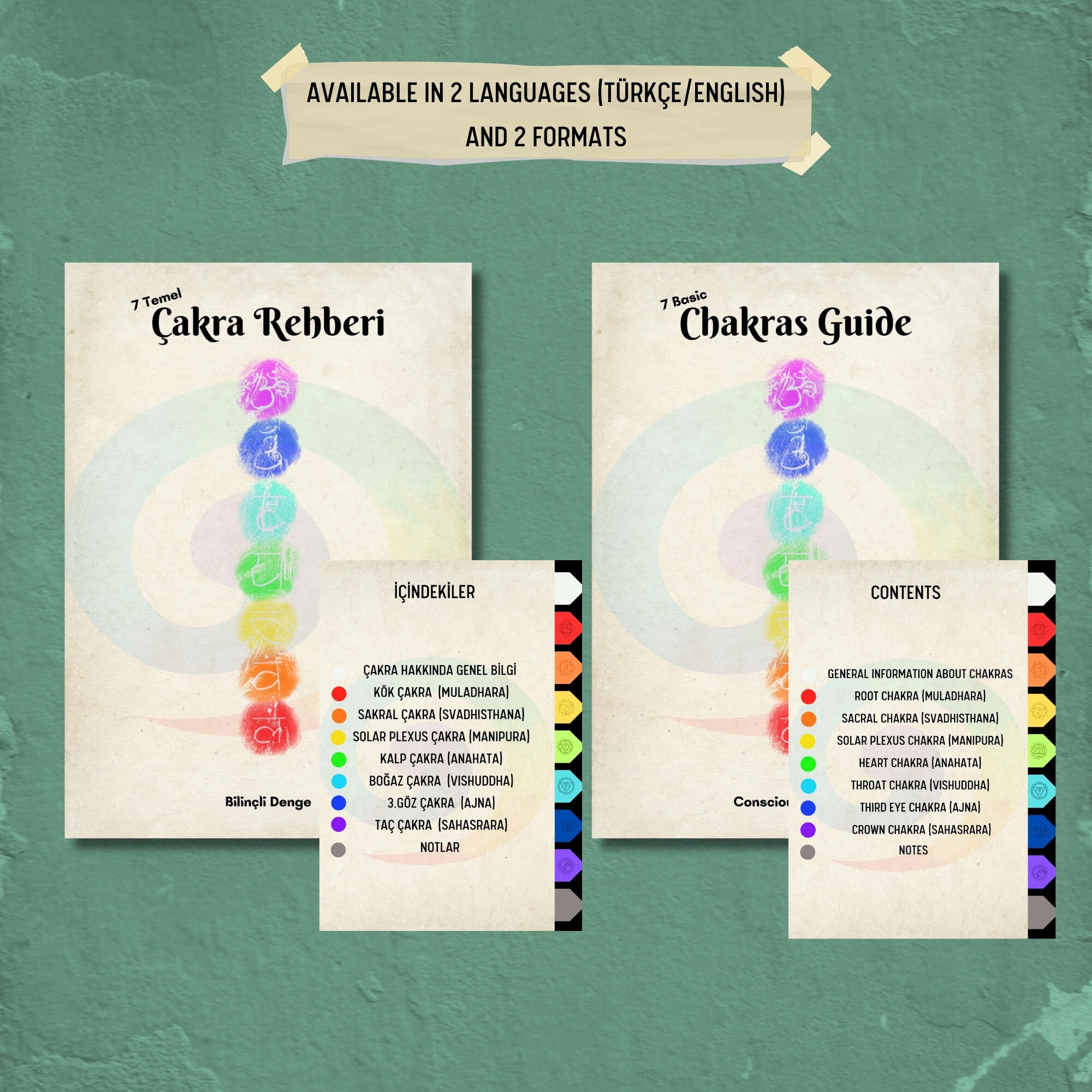 About Your Chakras: the Ultimate Digital Handbook, Hyperlinked ...
