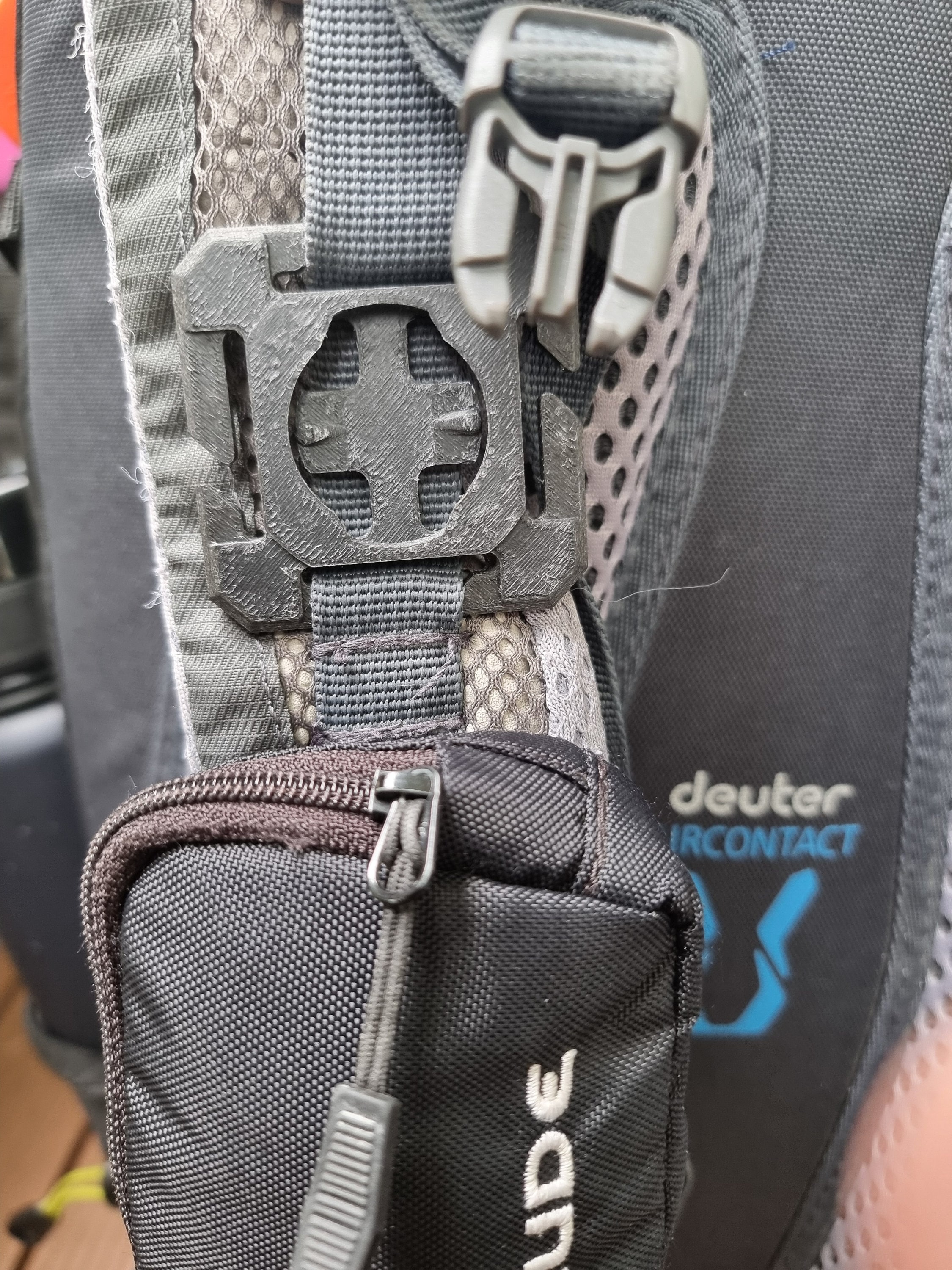 Garmin Edge, Inreach, GPS Map Mount for Backpack and MOLLE Systems - Etsy