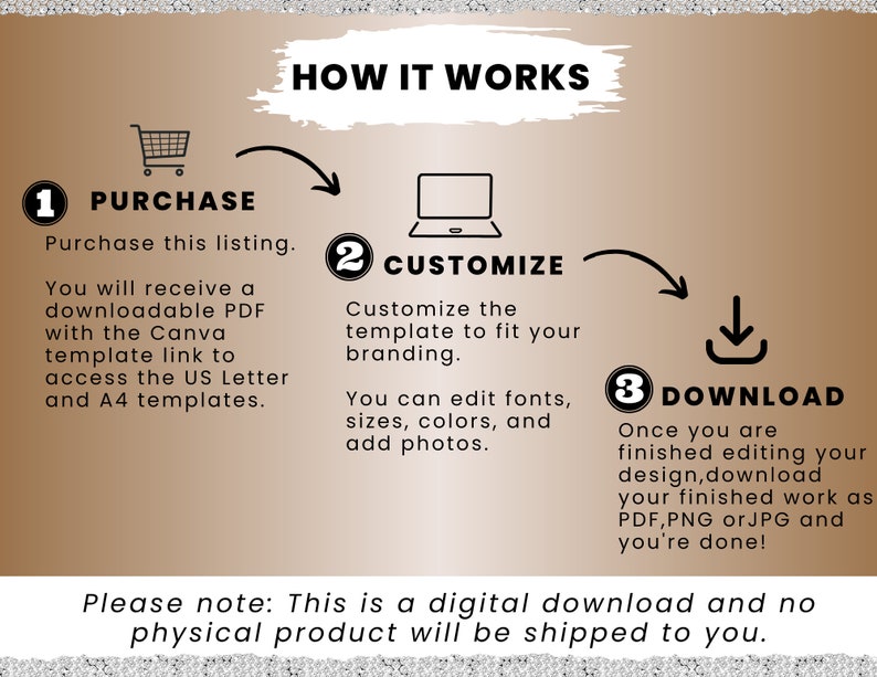 Models Wanted Flyer,premade Canva Flyer, Models Needed Flyer, DIY Model ...