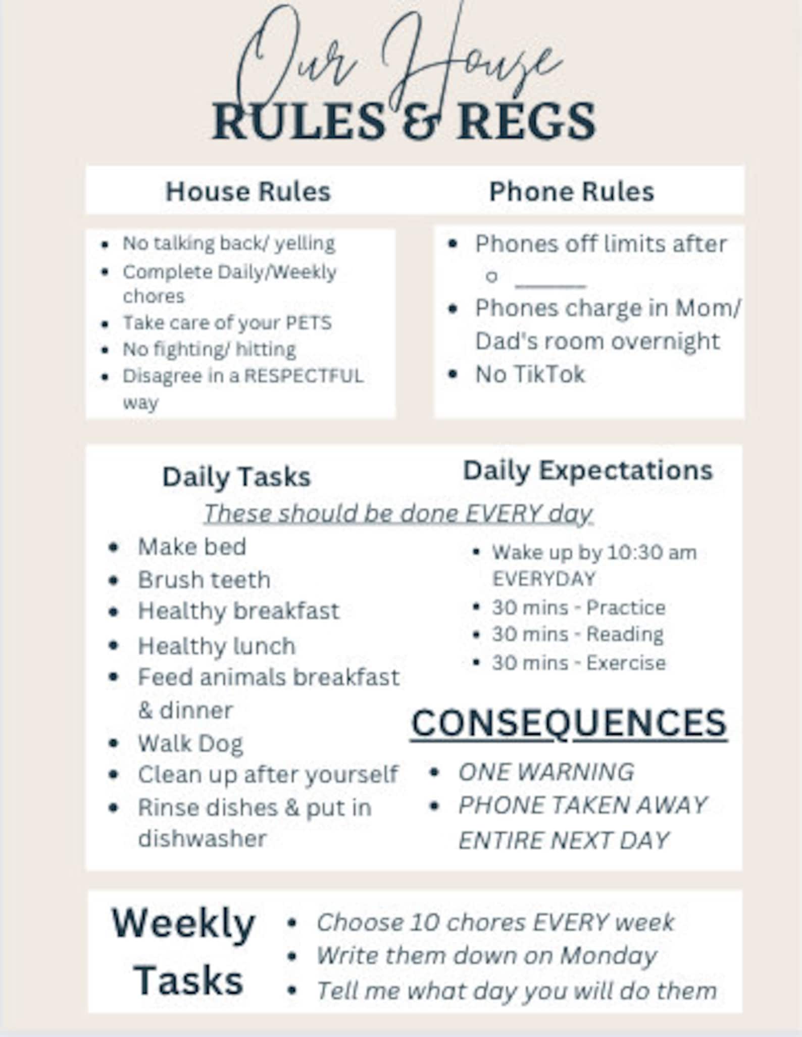 Family Rules and Chore Guide (digital Canva Template) - Etsy