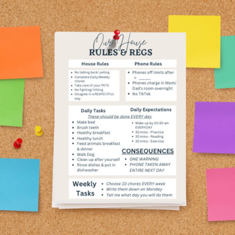 Family Rules and Chore Guide (digital Canva Template) - Etsy