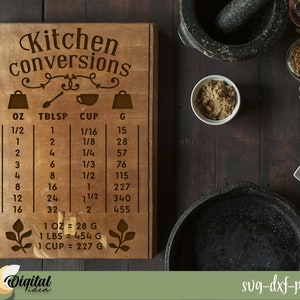 Kitchen Conversions SVG Bundle, Cutting Boards Laser Cut, Cooking ...