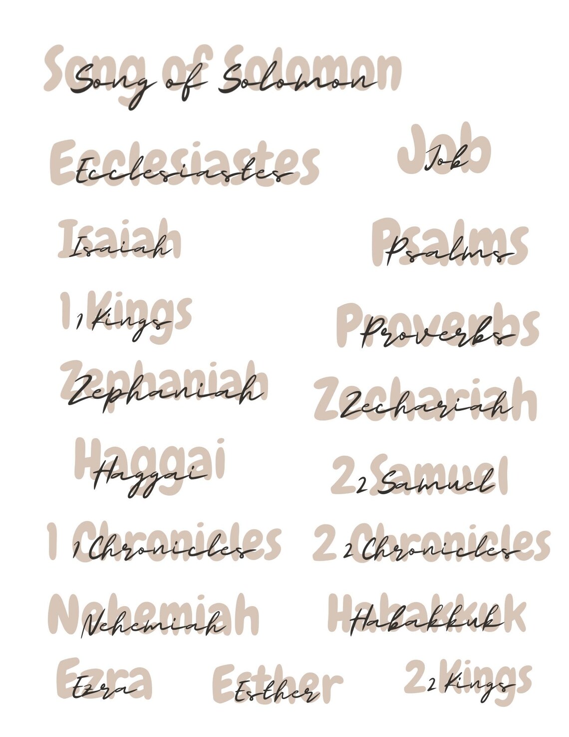 Bible Study Printout | PDF Print | Prayerful Woman | Printable Bible ...