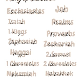 Bible Study Printout | PDF Print | Prayerful Woman | Printable Bible ...