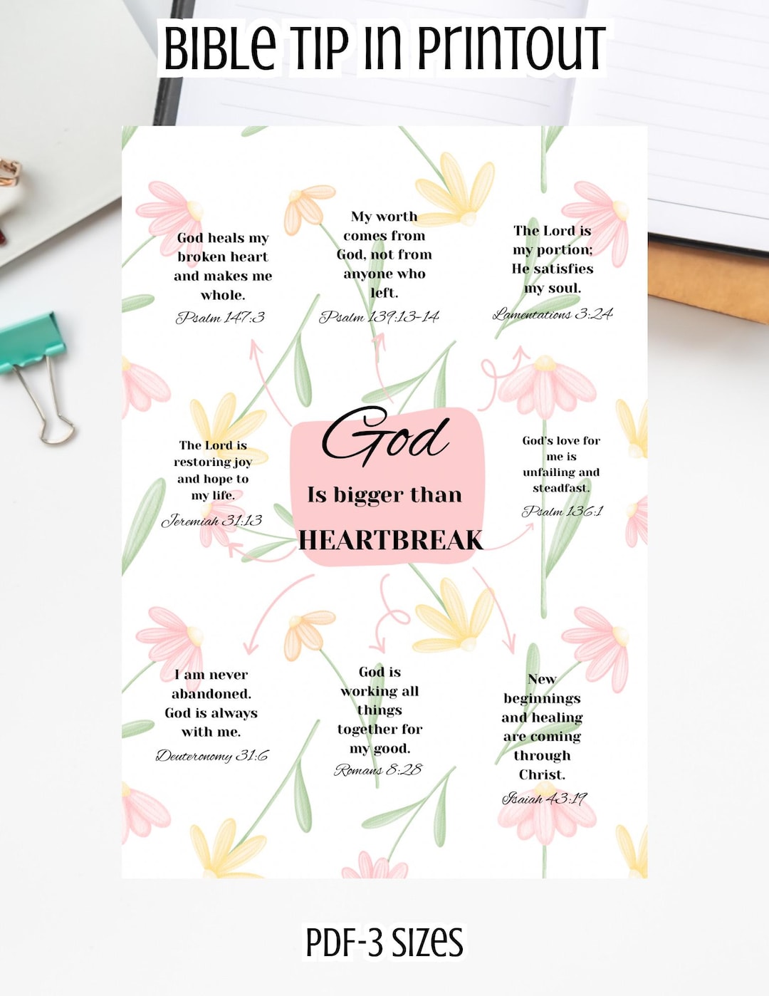 God is Bigger Than Heartbreak With Scripture Prompts | PDF Print | Tip ...