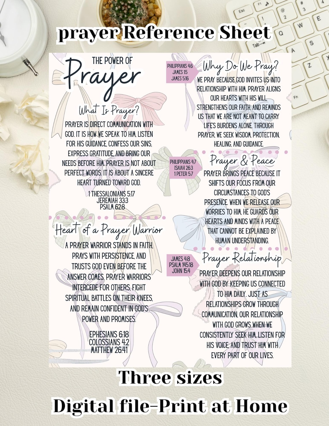 PRAYER Resource Printout for Bible Tip Ins and Bible Study Binders - Etsy