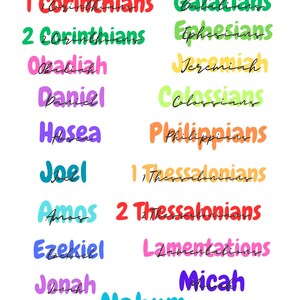 Bible Study Print Out | PDF Print | Prayerful Woman | Printable Bible ...