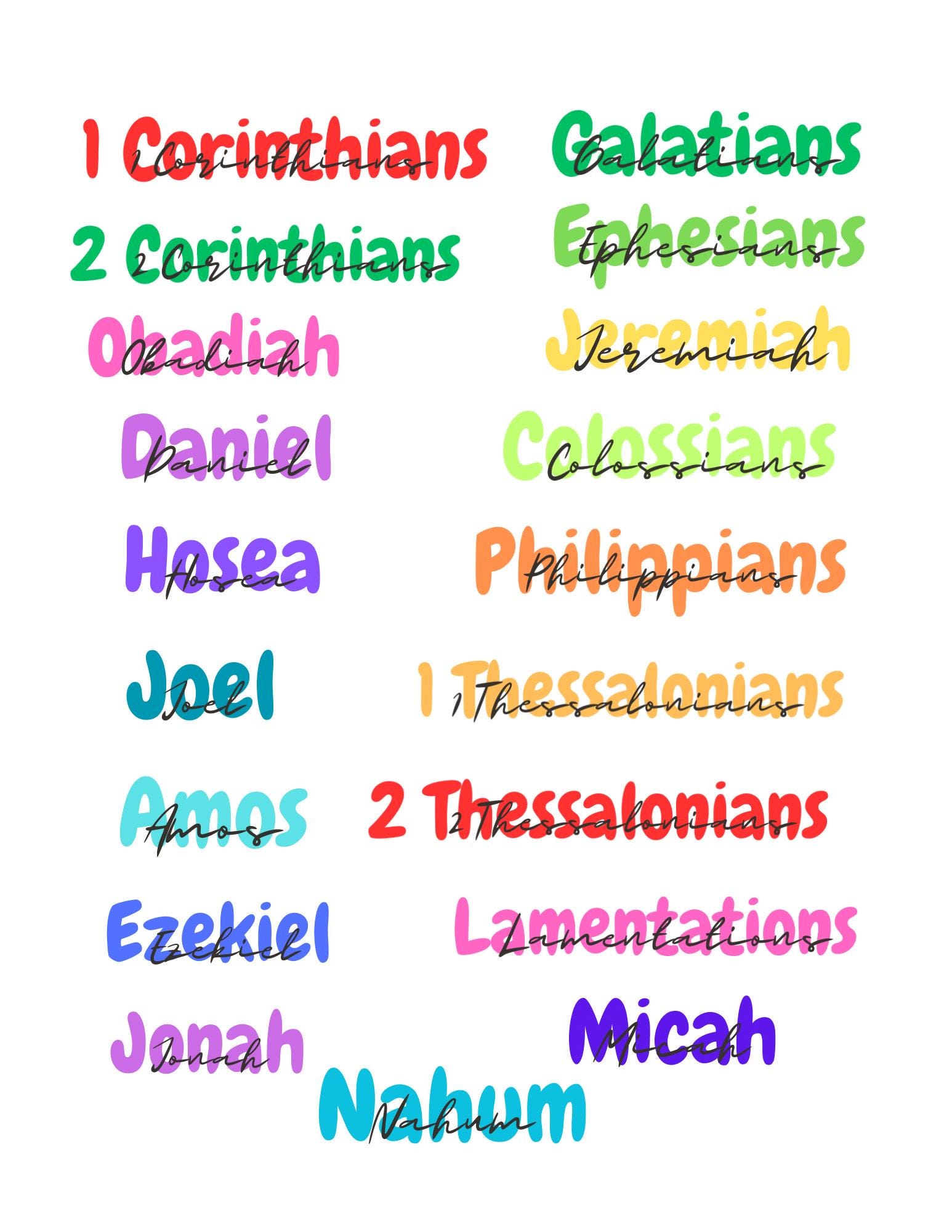 Bible Study Print Out | PDF Print | Prayerful Woman | Printable Bible ...