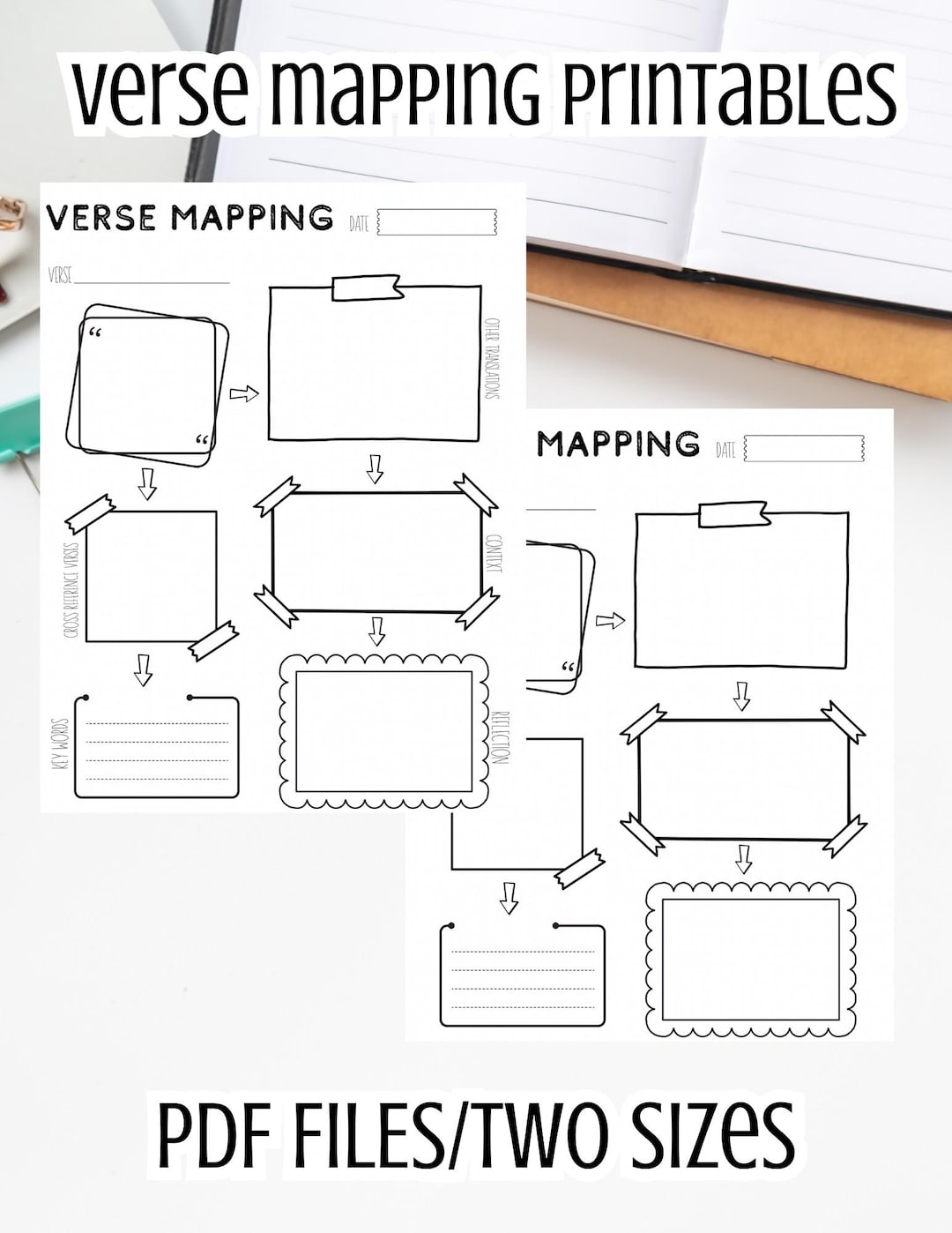 Verse Mapping Worksheet Bible Study Page Etsy