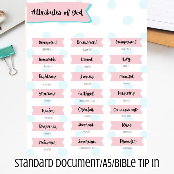 Attributes of God - Etsy