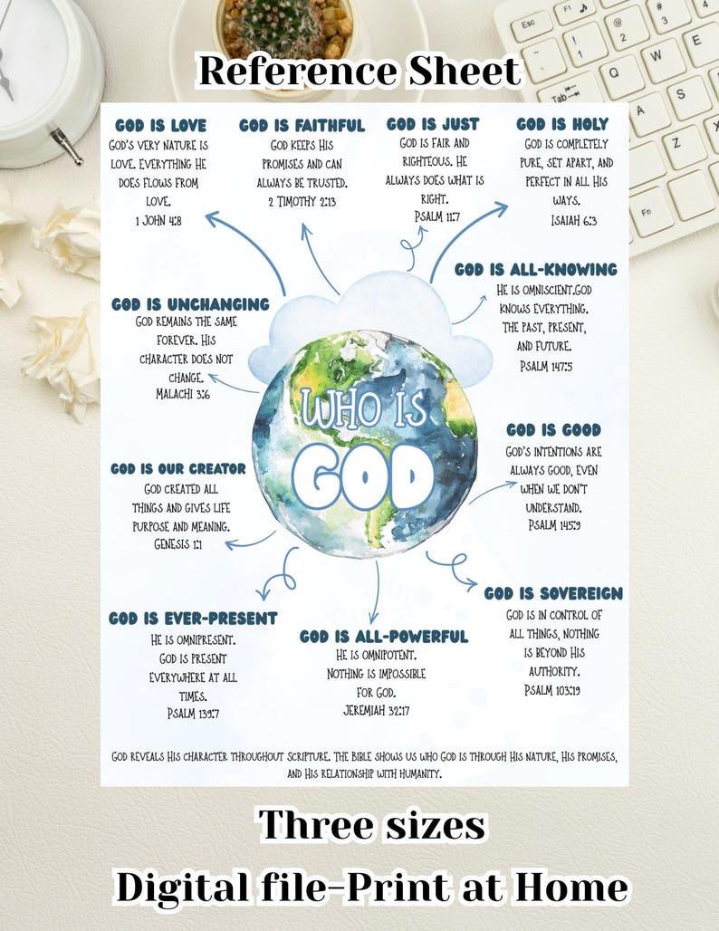 God Resource Printout for Bible Tip Ins and Bible Study Binders - Etsy