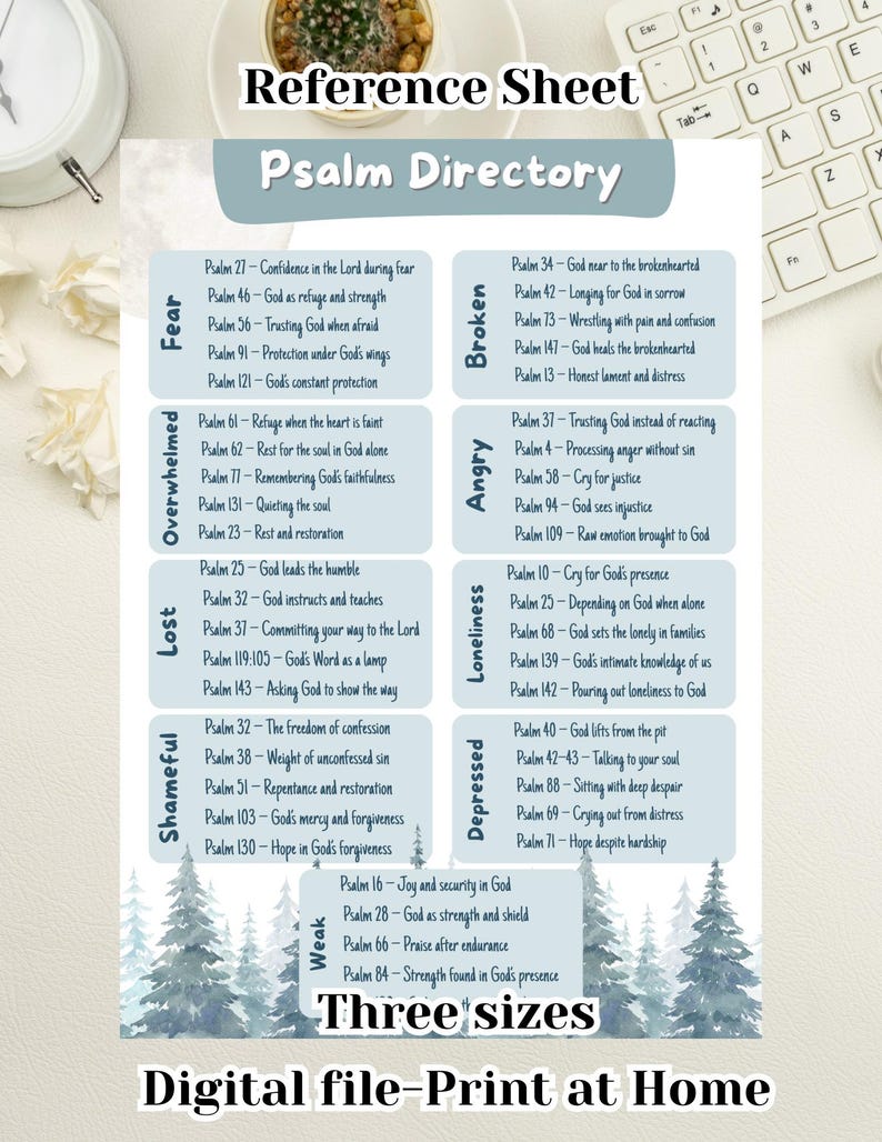 Psalm Directory Resource Printout for Bible Tip Ins and Bible Study ...