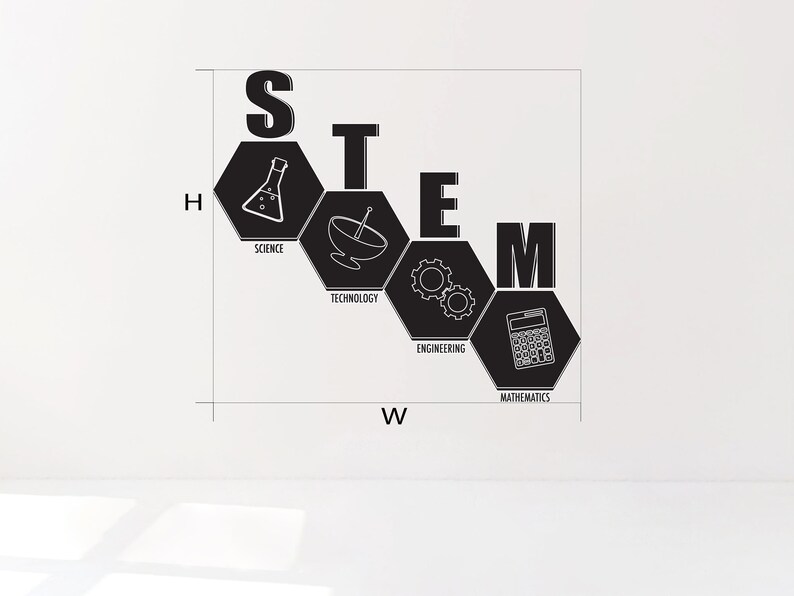 Stem Wall Decal Science Decal Technology Decal Engineering Decal Art ...