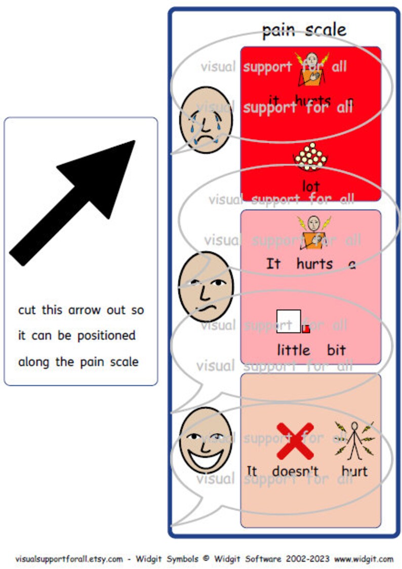 Symbol Communication It Hurts Board and Pain Scale - Etsy