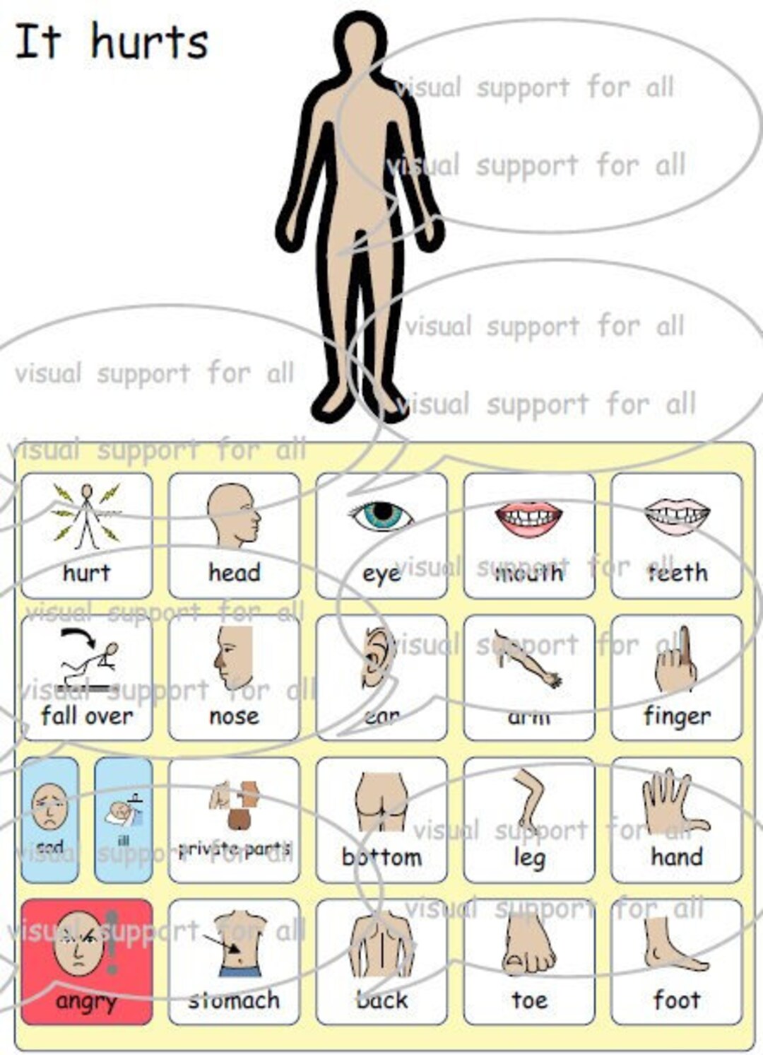 Symbol Communication It Hurts Board and Pain Scale - Etsy