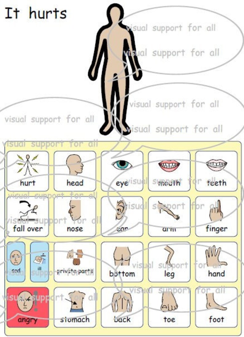 Symbol Communication It Hurts Board and Pain Scale - Etsy