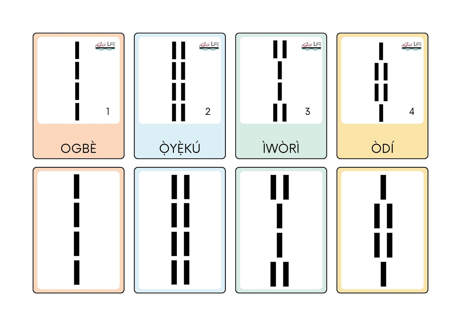 Ifá Odù Symbols Flash Cards - Etsy