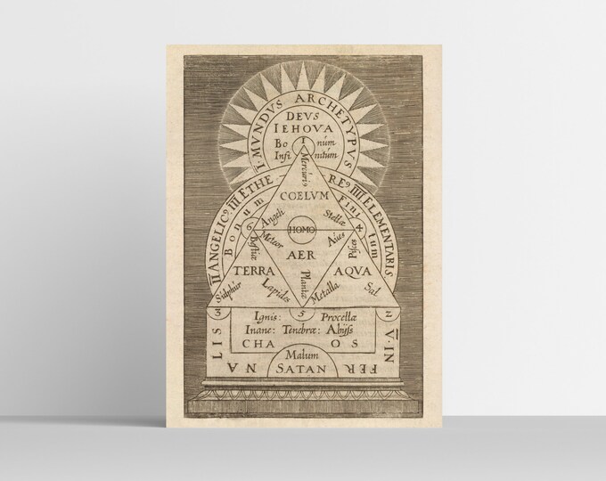 TheOccultAnatomy - Etsy Canada