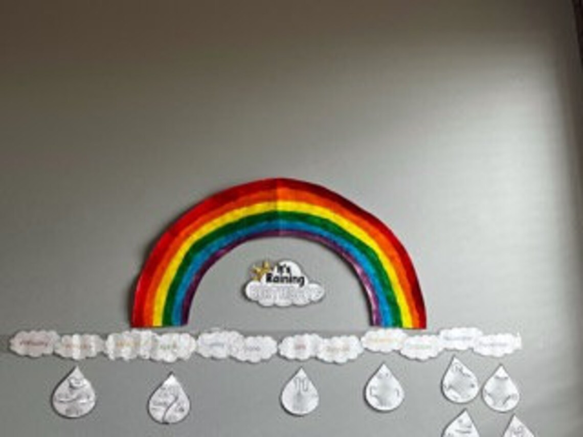 Clouds and Rainbows Classroom Display Full Bundle 127 Slides - Etsy
