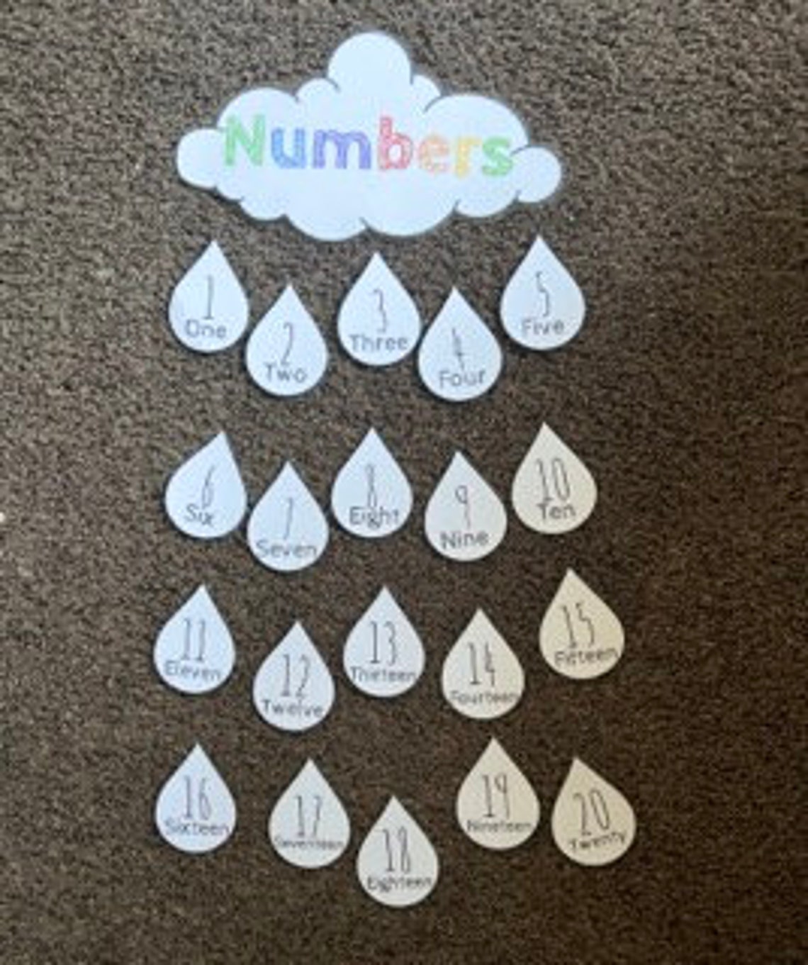 Clouds and Rainbows Classroom Display Full Bundle 127 Slides - Etsy