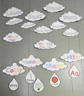 Clouds and Rainbows Classroom Display Full Bundle! 127 Slides! - Etsy