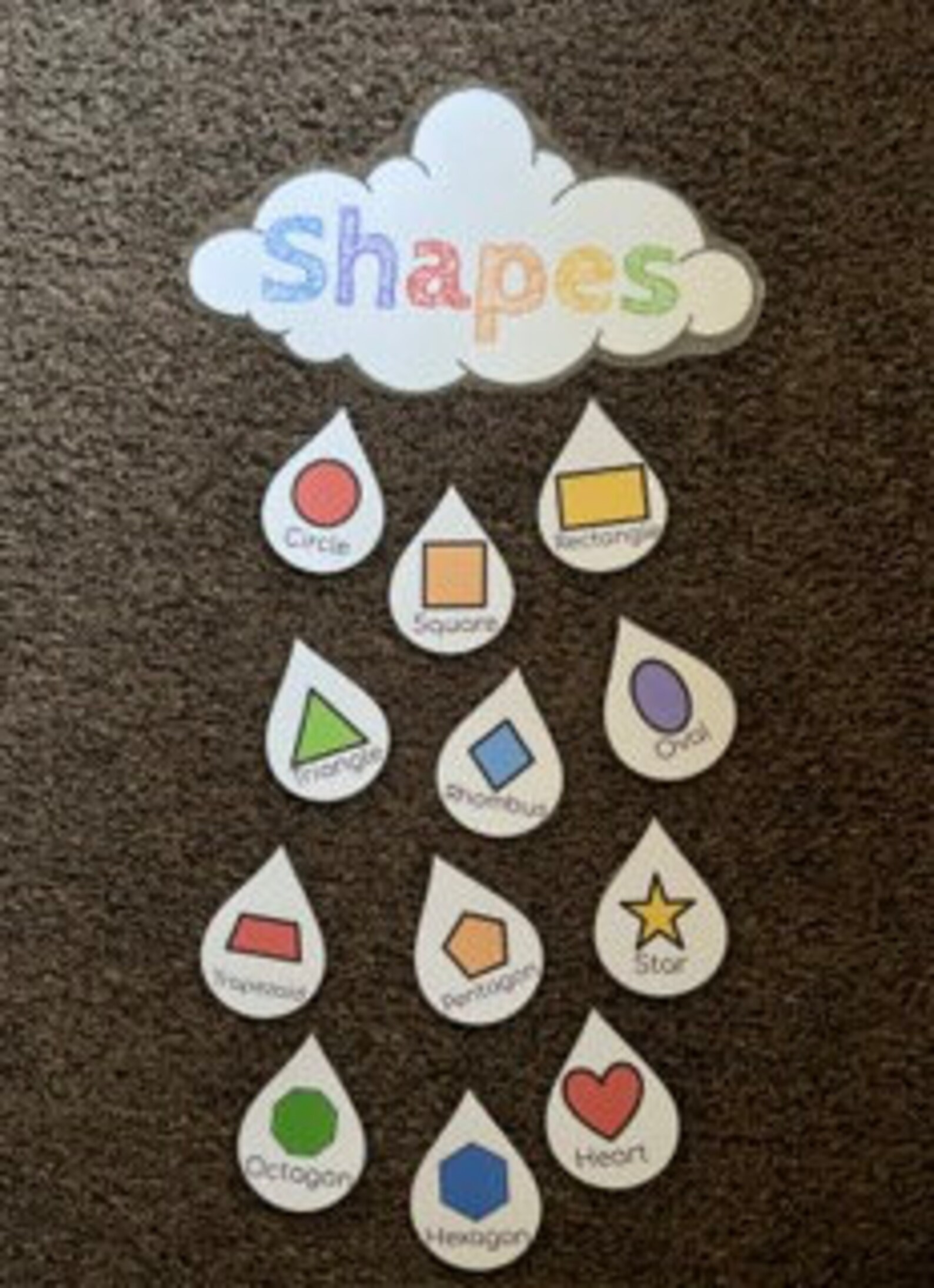 Clouds and Rainbows Classroom Display Full Bundle 127 Slides - Etsy