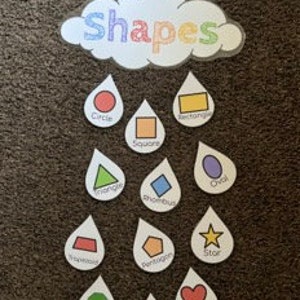 Clouds and Rainbows Classroom Display Full Bundle! 127 Slides! - Etsy