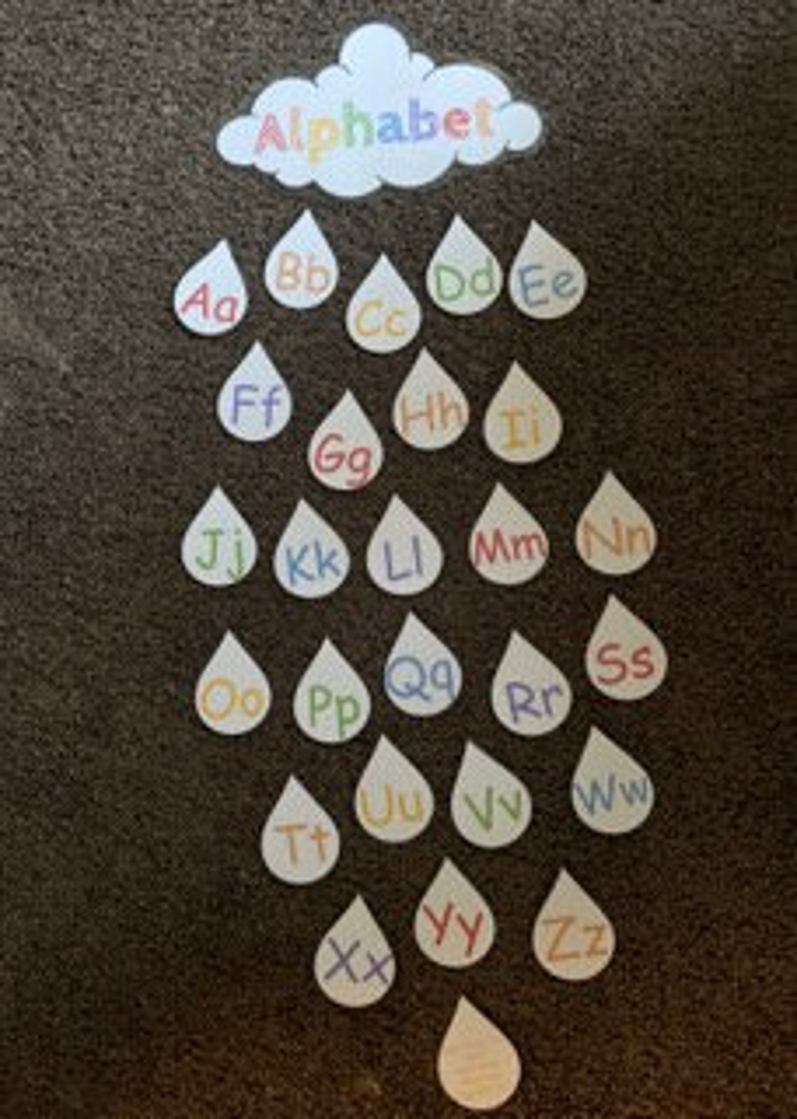 Clouds and Rainbows Classroom Display Full Bundle! 127 Slides! - Etsy