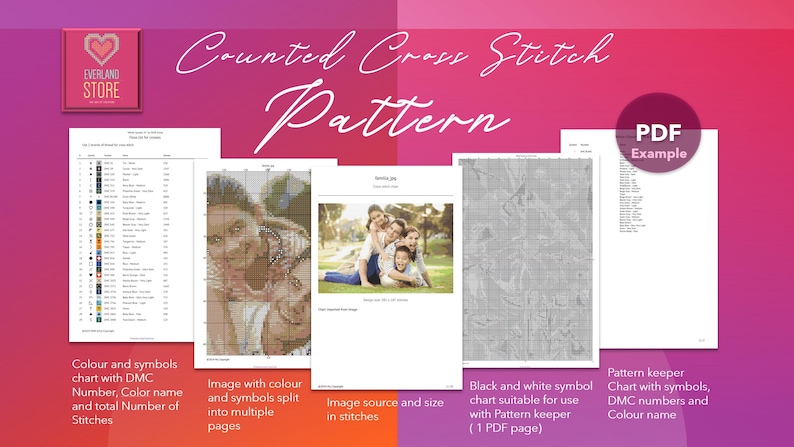 Convert Picture Photo to Stitch Pattern Personalize Cross Stitch ...