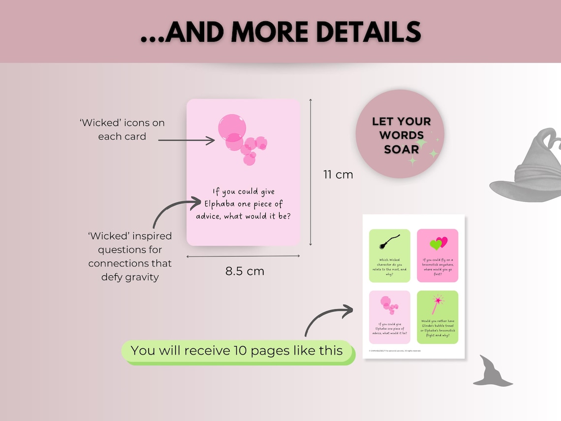 Wicked Conversation Cards, Conversation Starter, Wicked Holiday ...