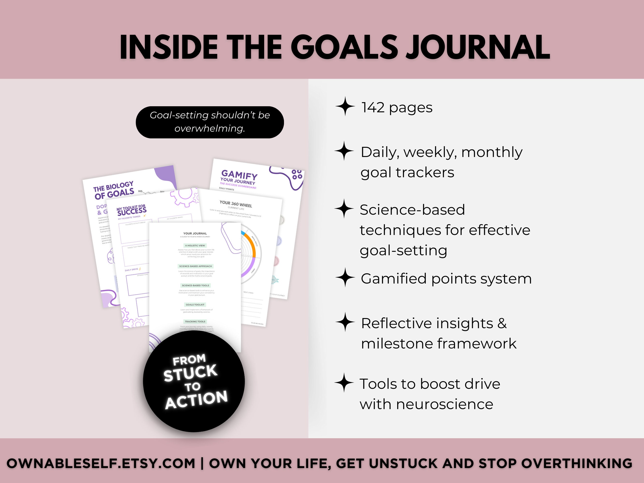 Goal Setting Journal, Printable Goals Tracker, How to Achieve Your ...