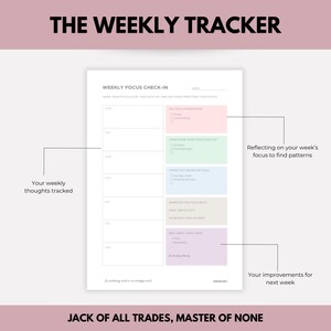 Focus Planner Printable, One Page Productivity Planner, Productive ...