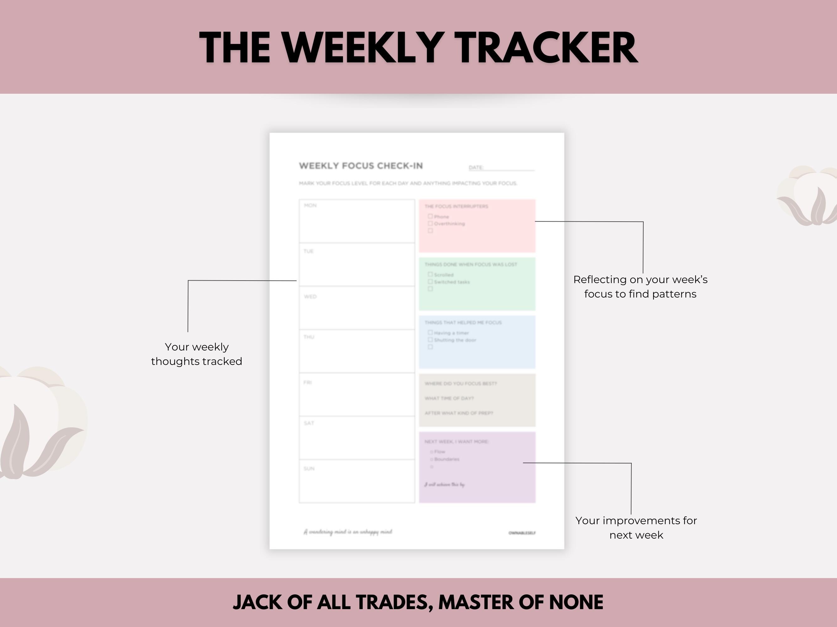 Focus Planner Printable, One Page Productivity Planner, Productive ...