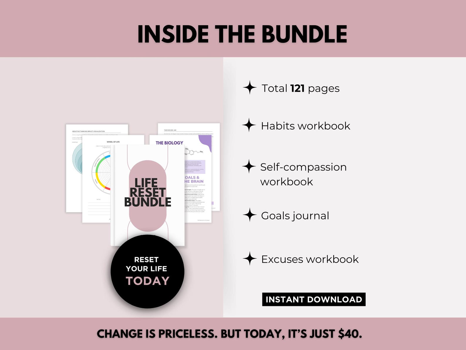 Life Reset Bundle, Reset Your Life, How to Change My Life Workbook, How ...