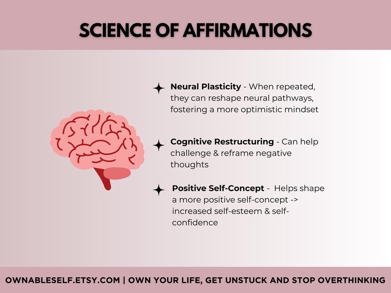 Affirmation Cards Printable, Positive Quote Flash Cards for Women ...