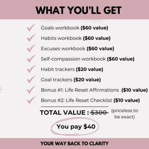 Life Reset Bundle, Reset Your Life, How to Change My Life Workbook, How ...