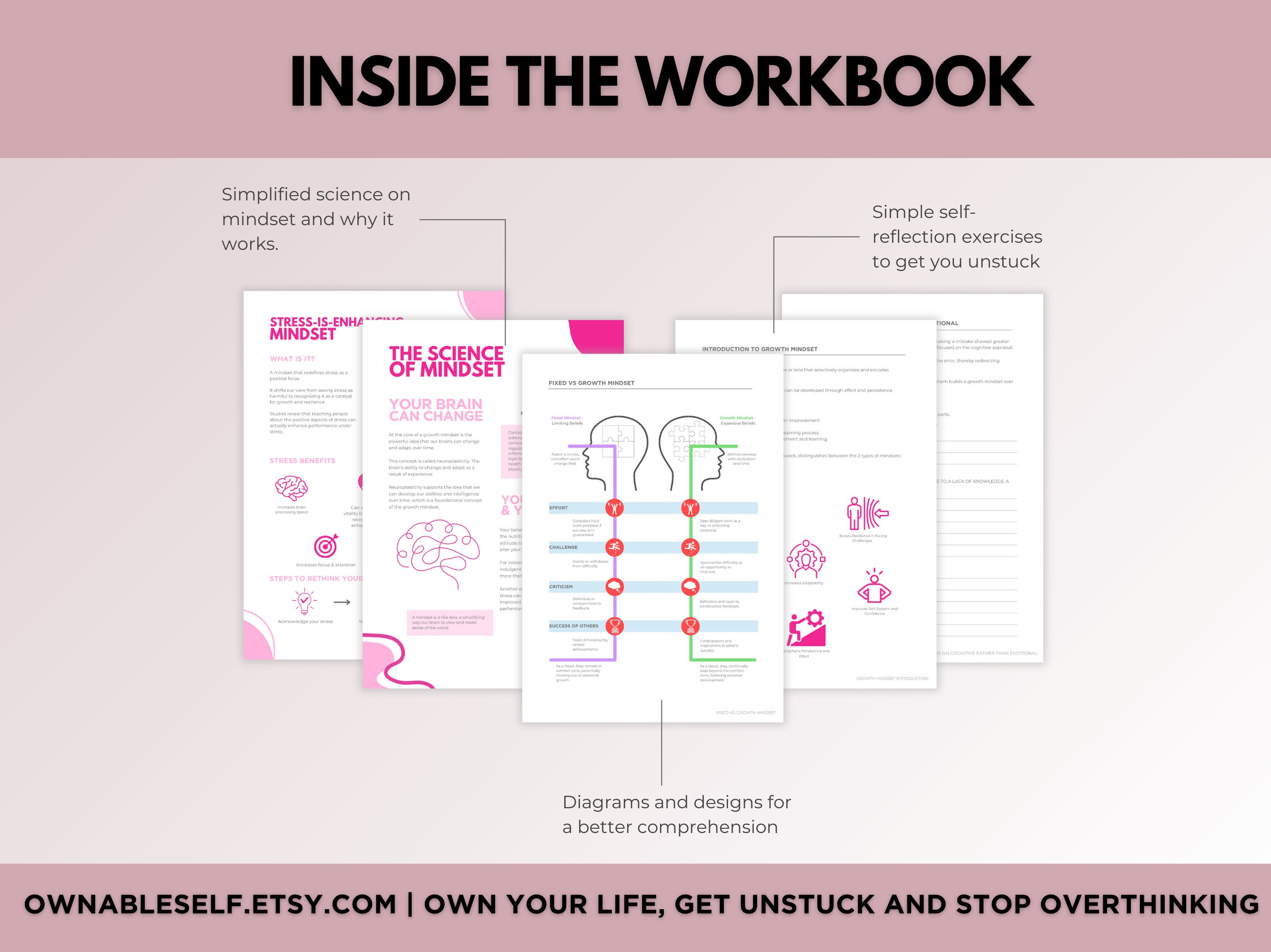 Growth Mindset Activities, How to Overcome Fear of Failure, Change Your ...