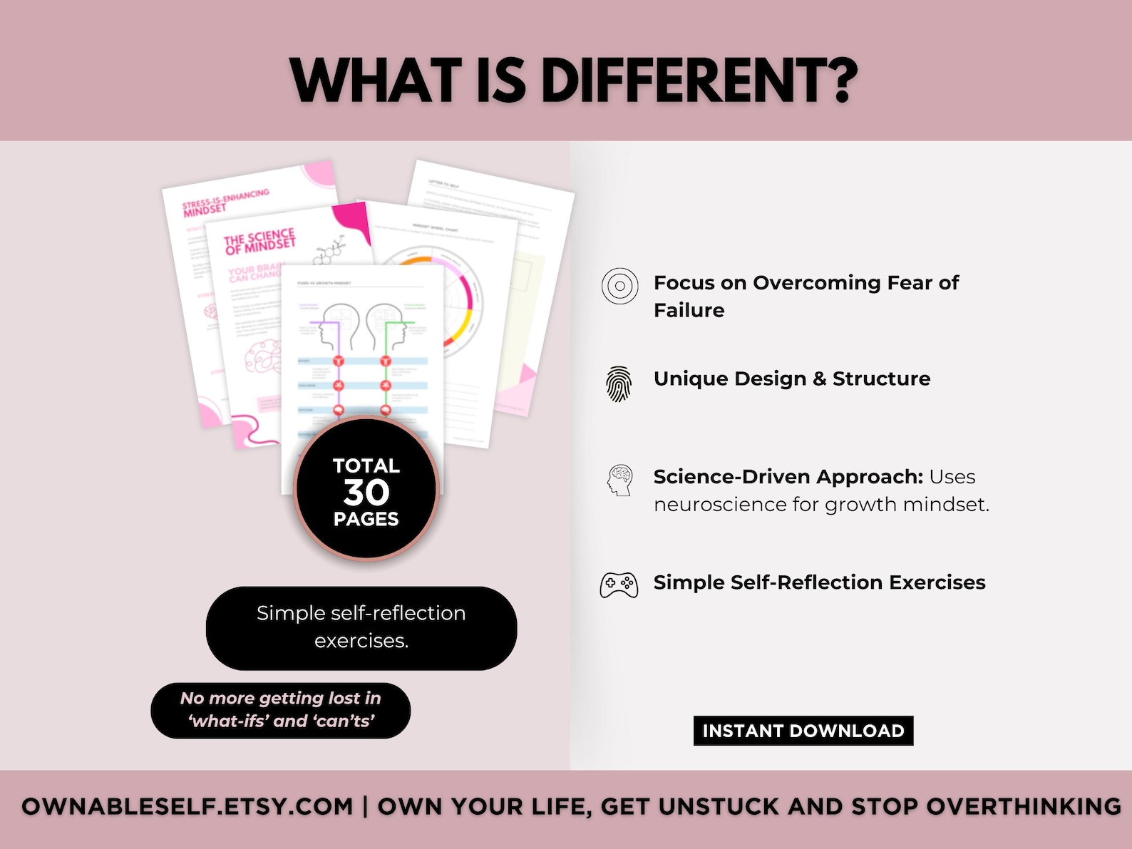 Growth Mindset Activities, How to Overcome Fear of Failure, Change Your ...