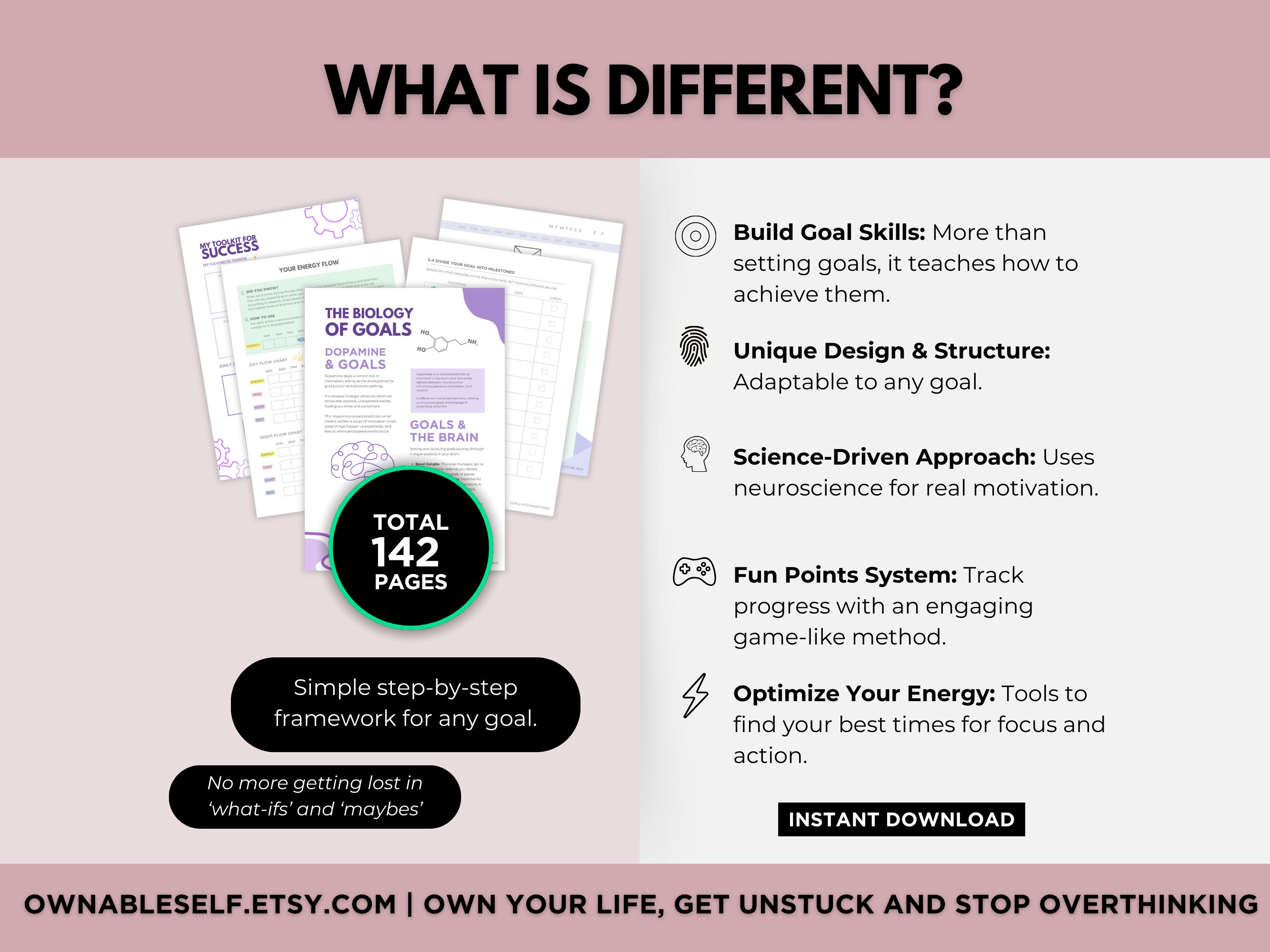 Goal Setting Journal, Printable Goals Tracker, How to Achieve Your ...