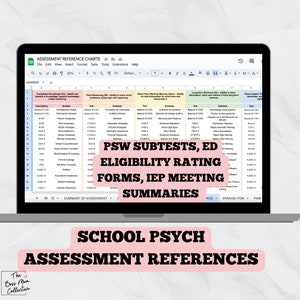 School Psychologist | PSW Model | ED Assessment | Mental Status Exam ...
