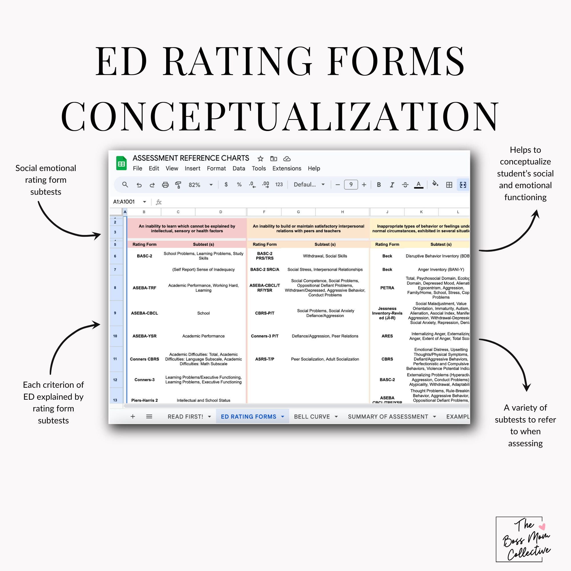 School Psychologist PSW Model IEP School Psychology Reference Forms ...