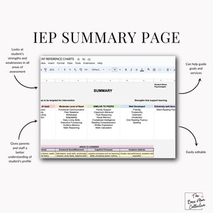 School Psychologist | PSW Model | IEP | School Psychology Reference ...