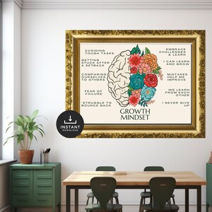 Cbt Poster | Boho Classroom Decor | Mindset Bulletin Board Kit | Brain ...