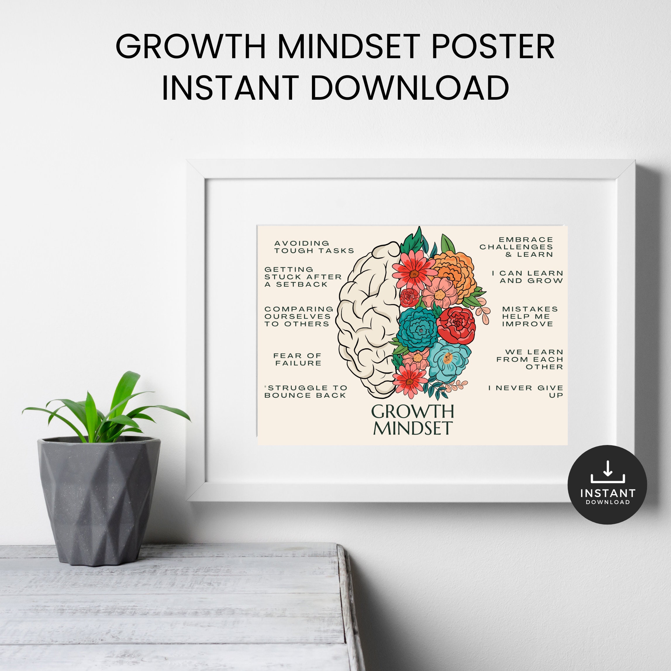 Cbt Poster Boho Classroom Decor Mindset Bulletin Board Kit - Etsy