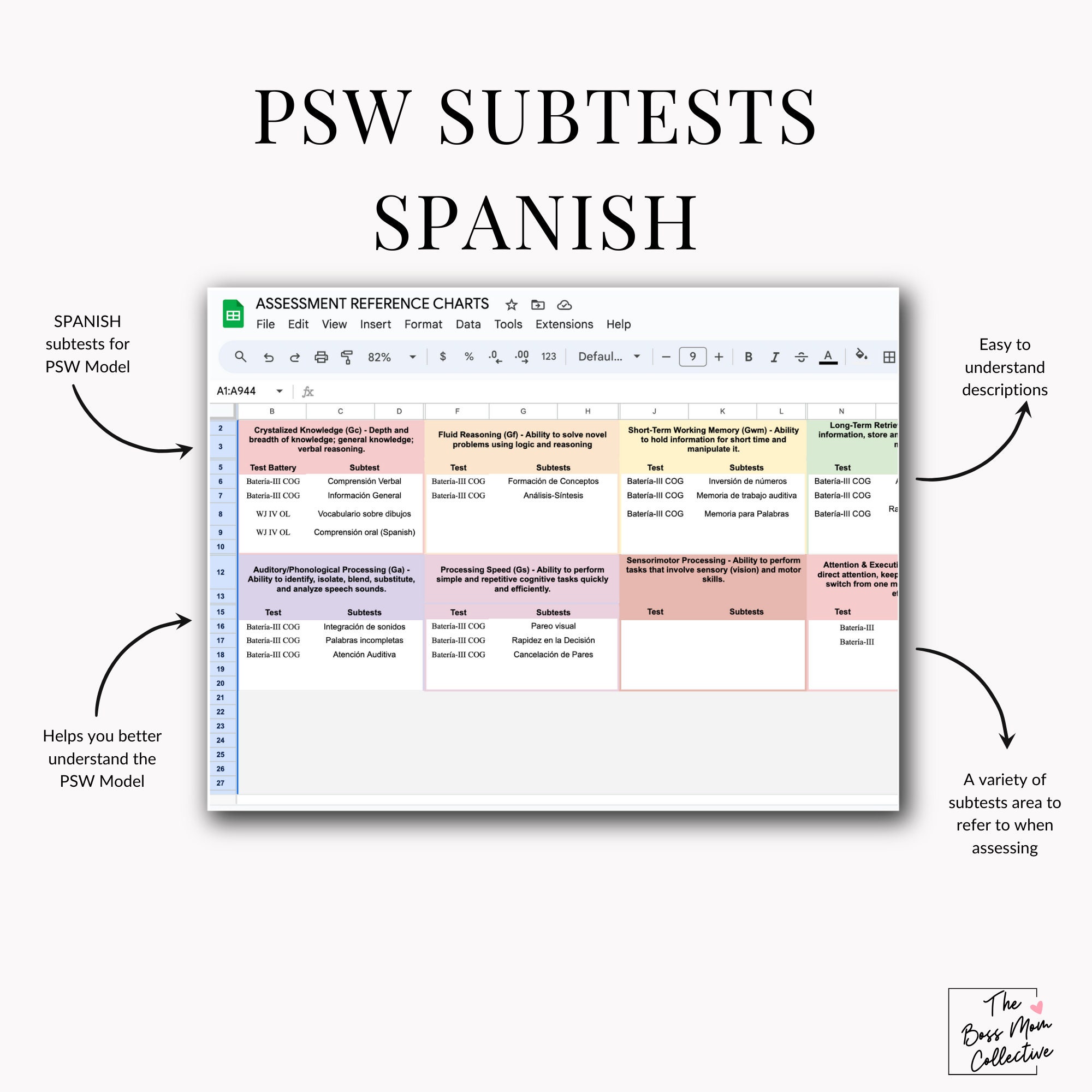 School Psychologist PSW Model IEP School Psychology Reference Forms ...