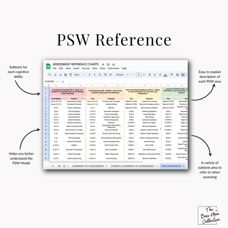 School Psychologist | PSW Model | IEP | School Psychology Reference ...