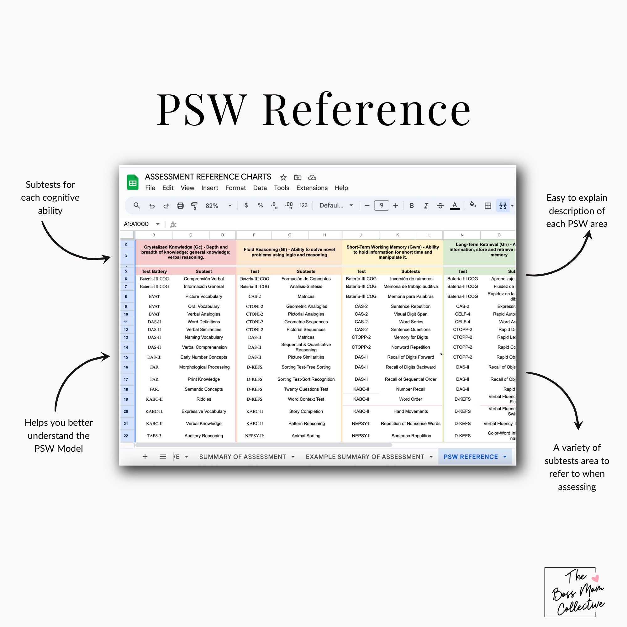 School Psychologist | PSW Model | IEP | School Psychology Reference ...
