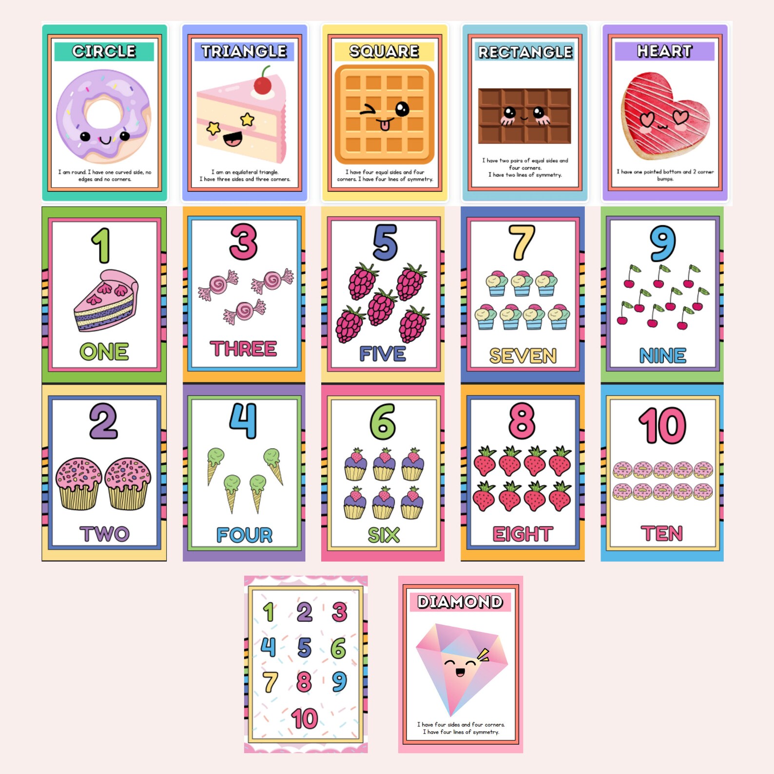 Sweets Candyland Classroom Decor Bundle, Pastel Classroom Decor, Canva ...